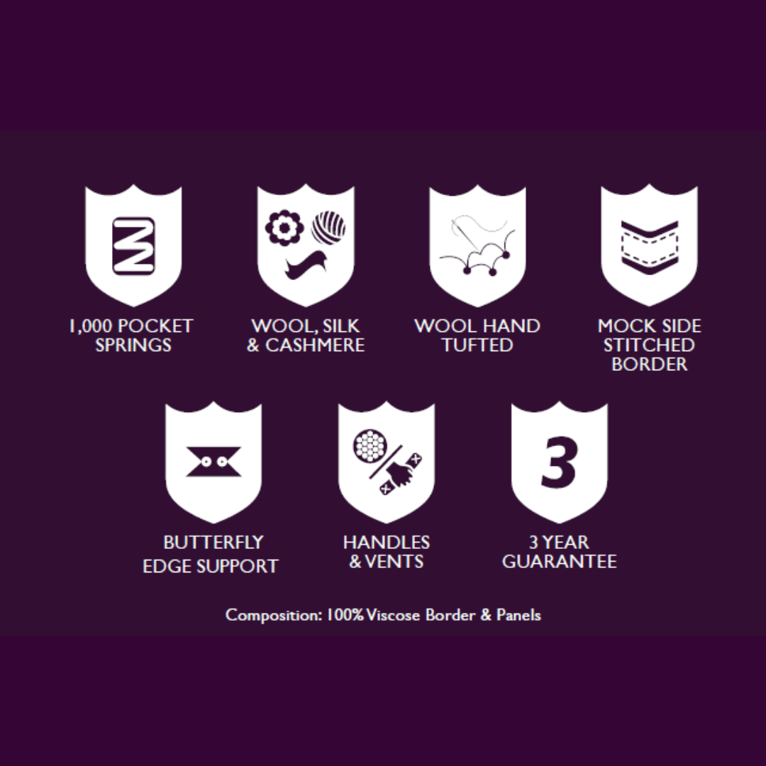 Lusso Natural 1000 Mattress – The Bed Post