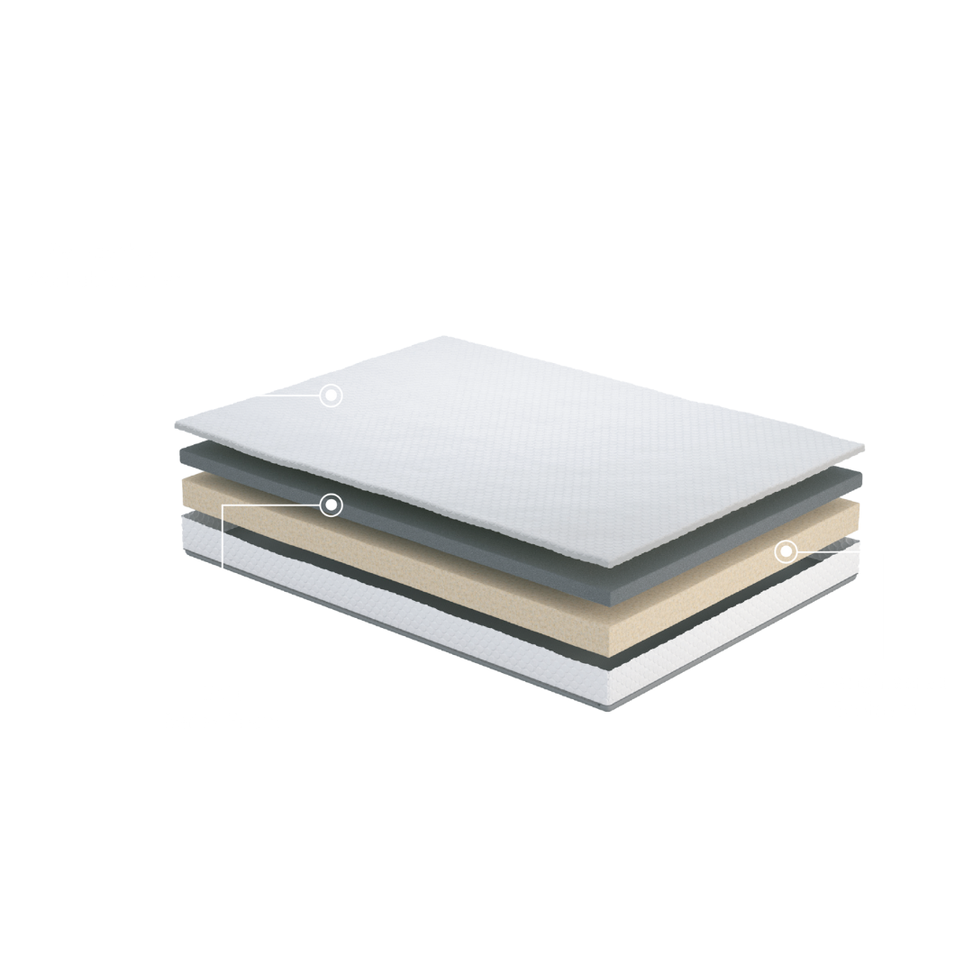 Komfi Unity Comfort Mattress – The Bed Post